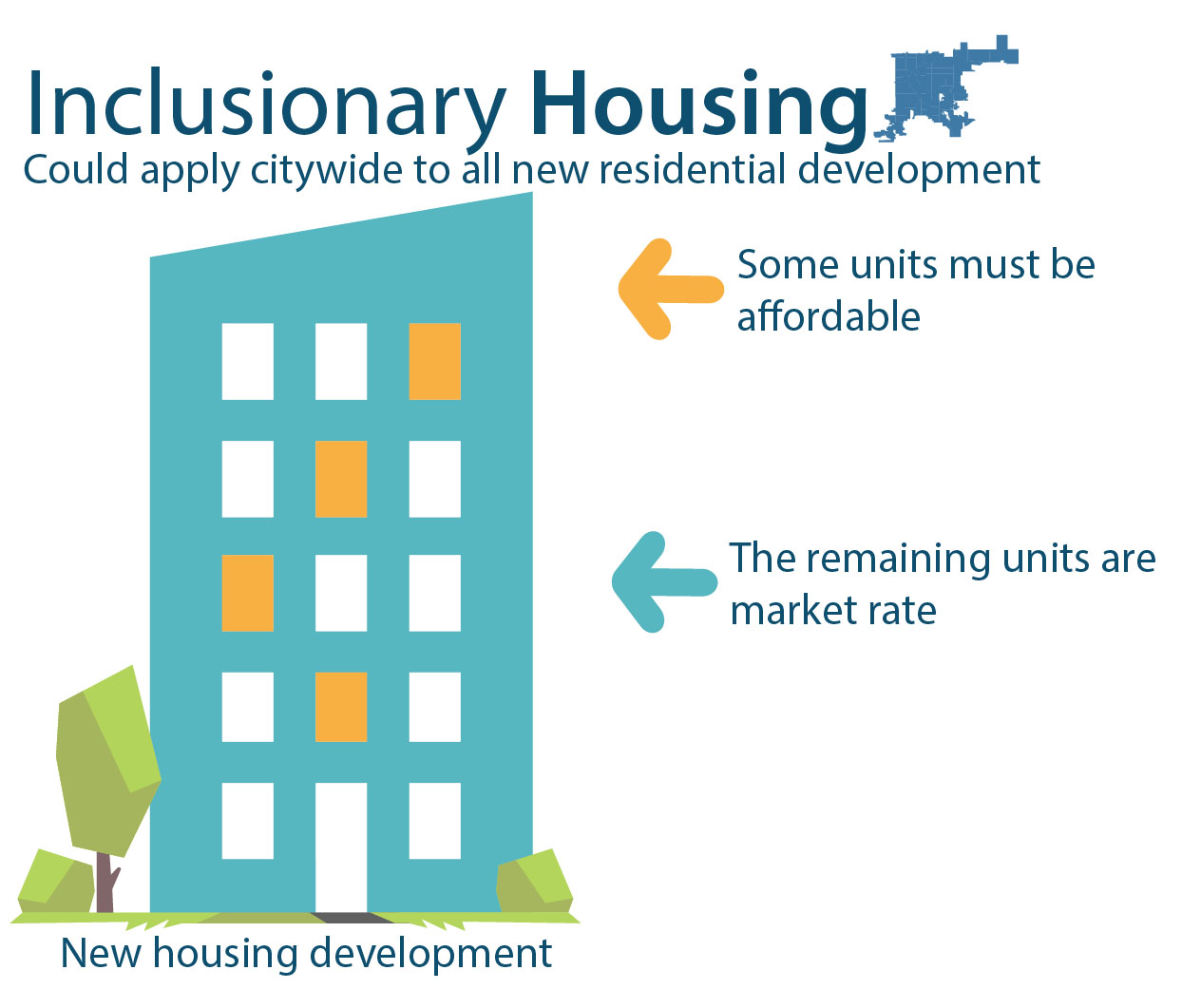 What is inclusionary zoning(IZ)? – Life Outside of Design Studio
